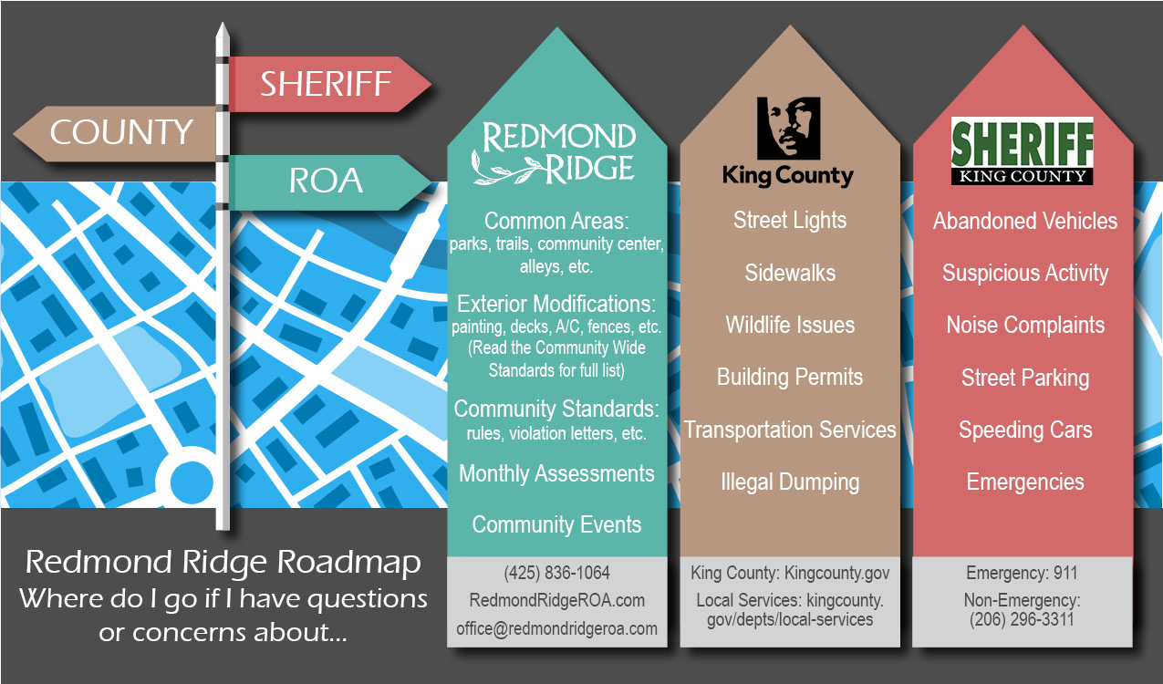 Contact Roadmap | Redmond Ridge Residential Owners Association